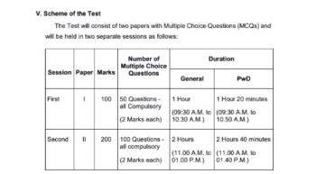 TN SET Syllabus 2021 PDF ~ Download Exam Pattern Directly From Here ...